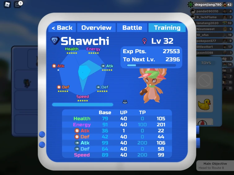 Trading PVPs | Fandom