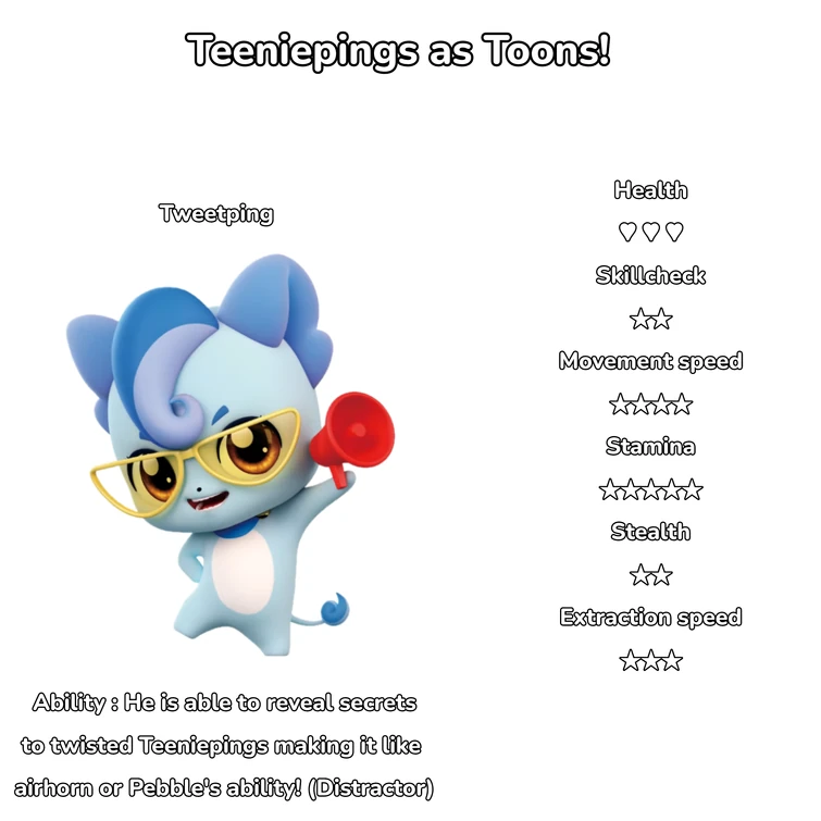 Discuss Everything About Catch! Teenieping Wiki | Fandom