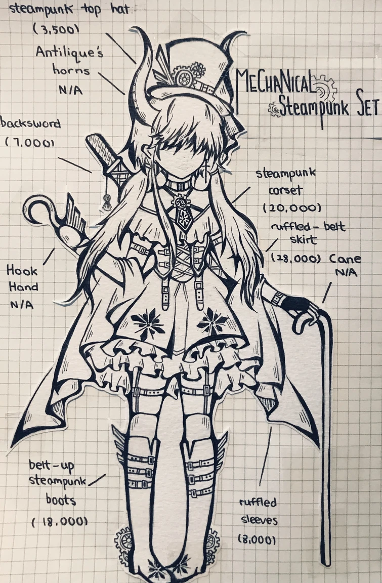 Mechanic Steampunk Set | Fandom