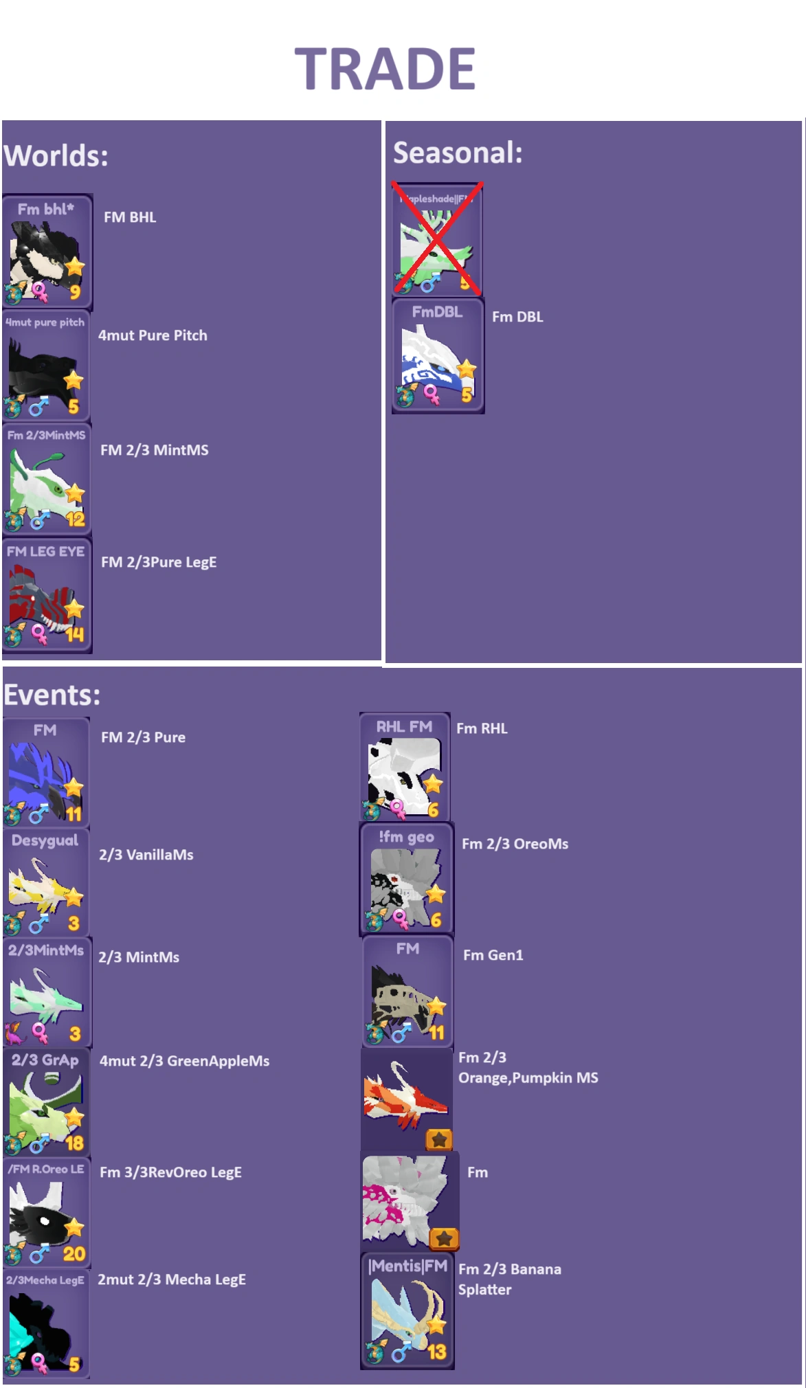 Trading/Selling, need gone! | Fandom