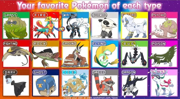 Fav Lockemon of Each Type | Fandom