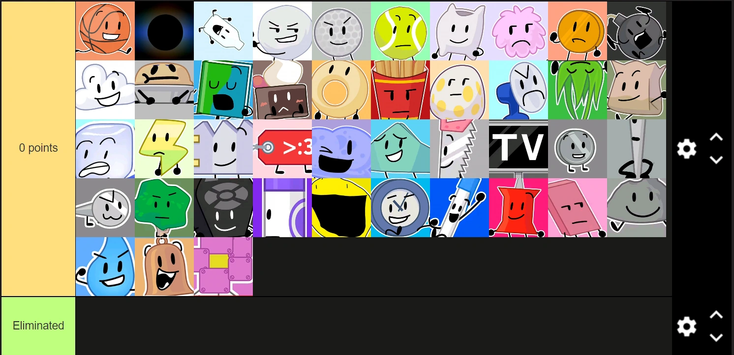 tpot points voting 1! | Fandom