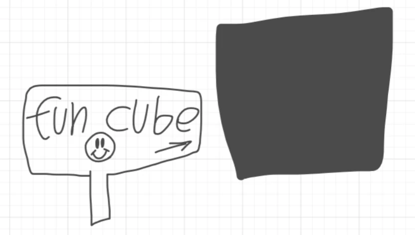 THE FUN CUBE | Fandom