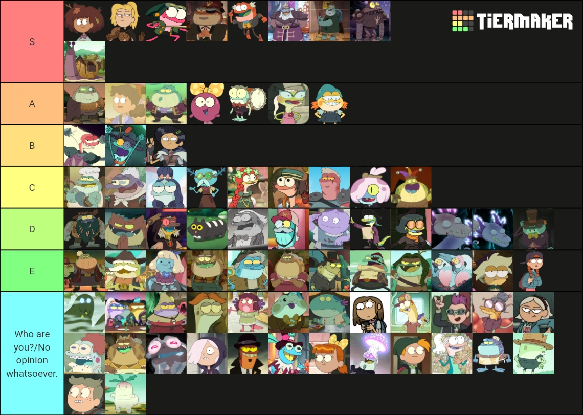Make your Amphibia tier list | Fandom