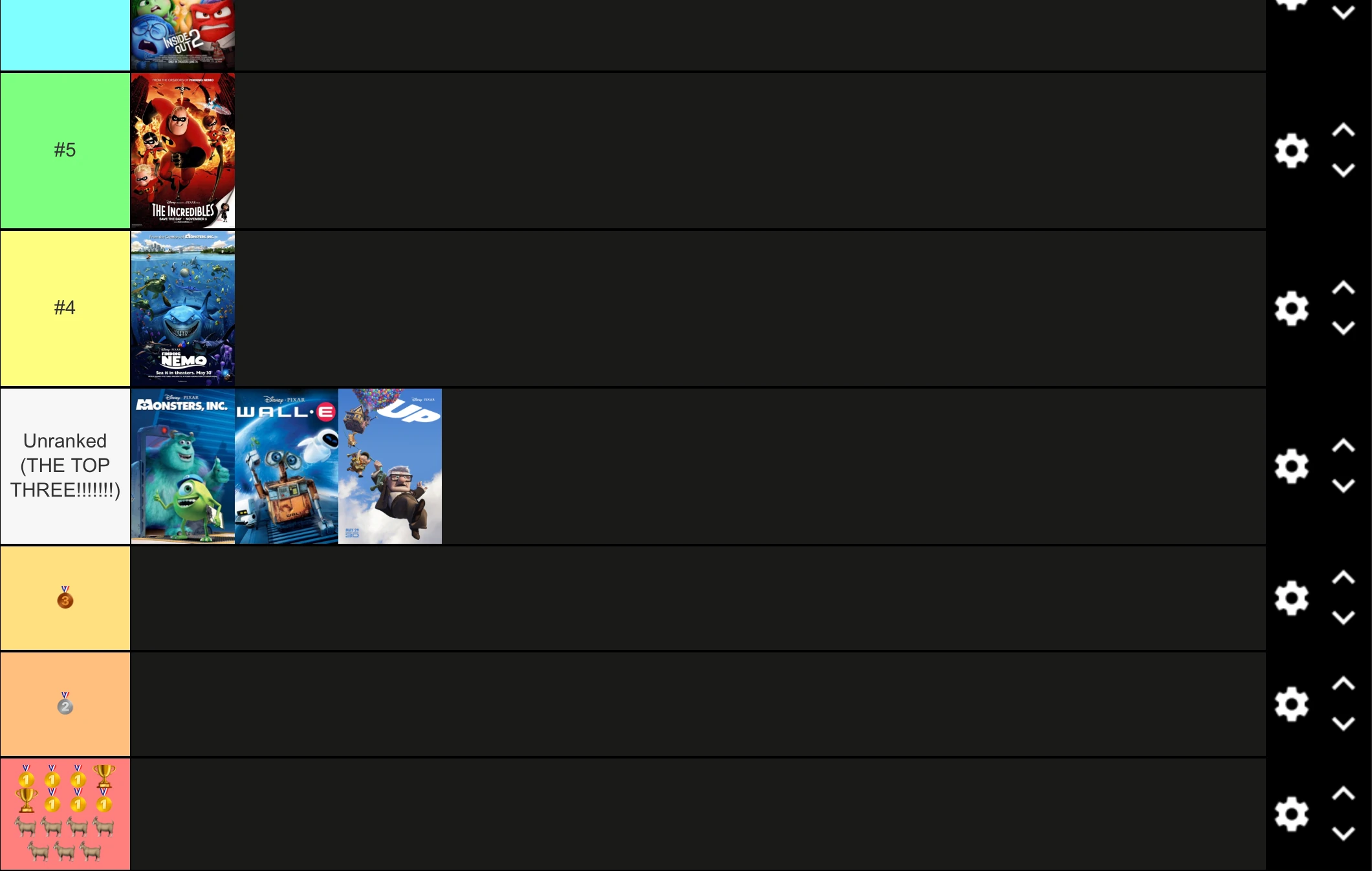 Pixar Movie Elimination: Day 26 | Fandom