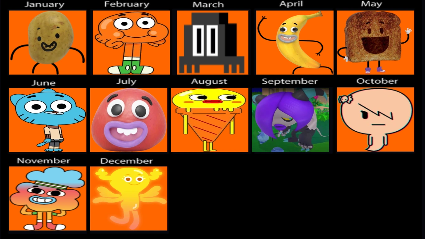 Which Gumball Character Matches Your Birth Month? | Fandom
