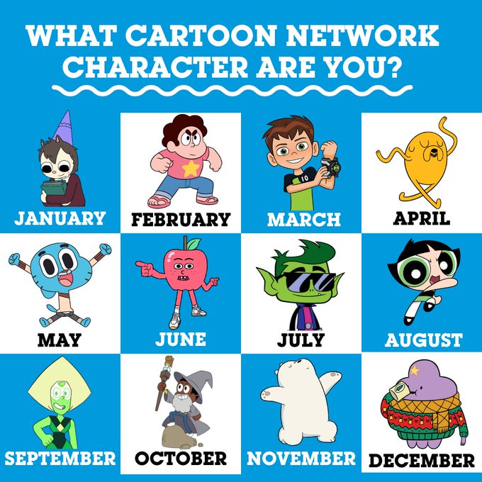 Which character are you? | Fandom