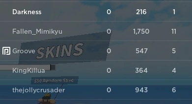 I PLAYED WITH FALLEN | Fandom