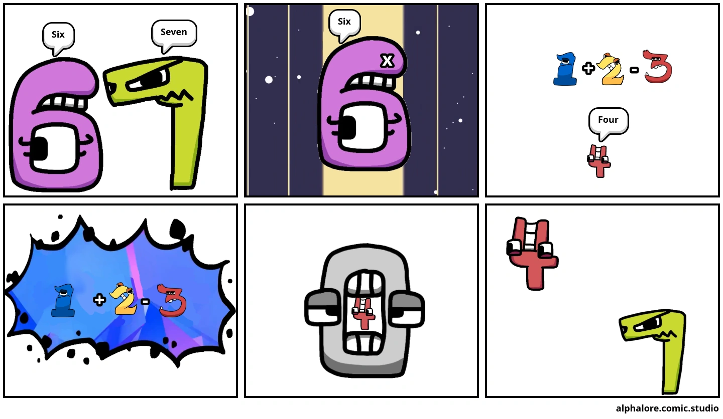 My 6 Prediction | Fandom