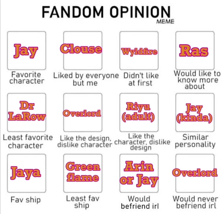 That Fandom Opinion thing that’s been going around lately | Fandom