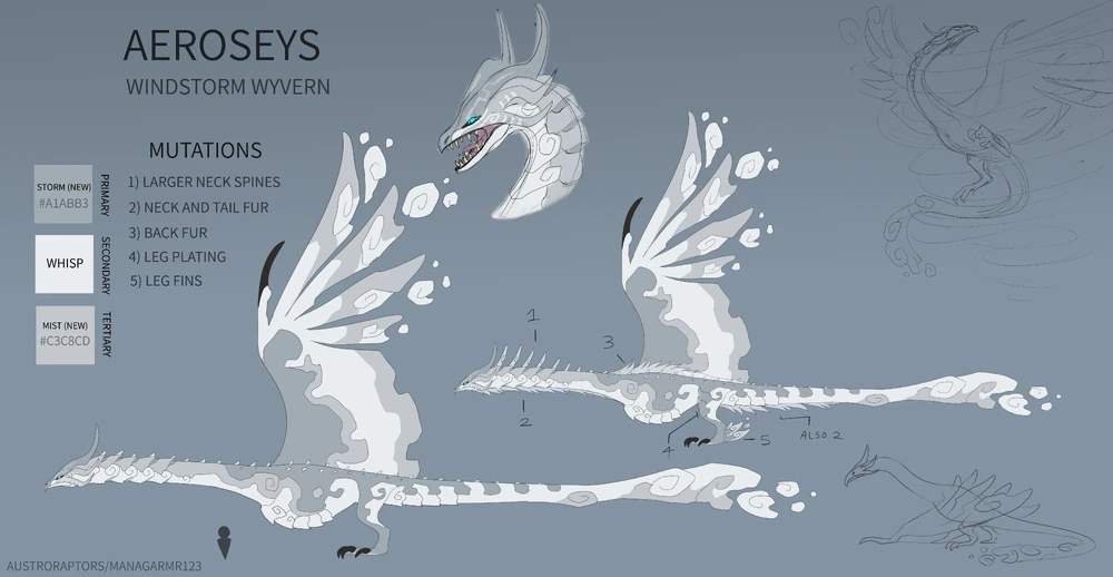 DA Dragons with CoS Stats/Abilities | Fandom