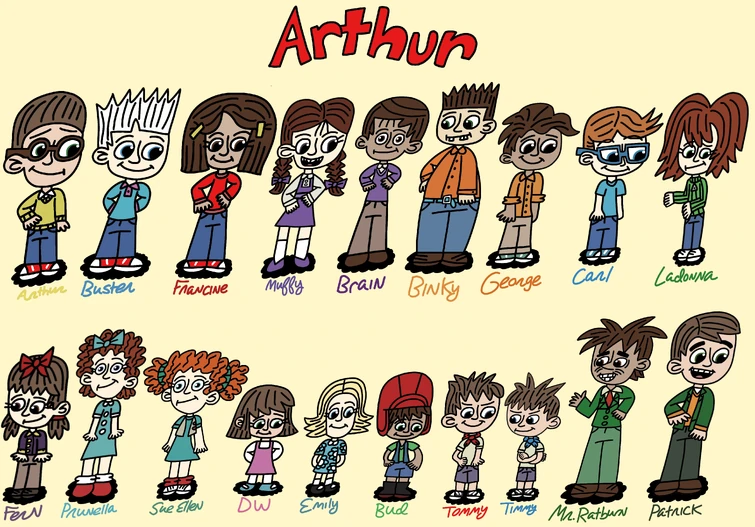Discuss Everything About Arthur Wiki | Fandom