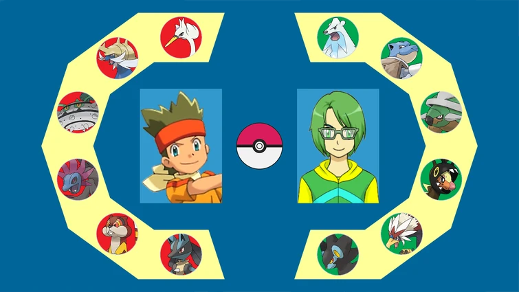 Me vs Cameron | Fandom