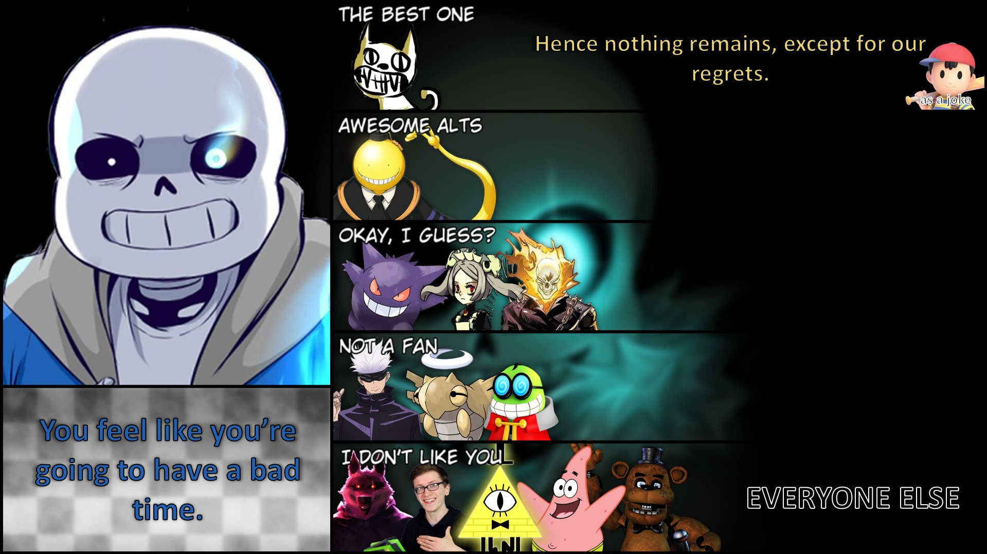 Sans Matchup Tier List | Fandom