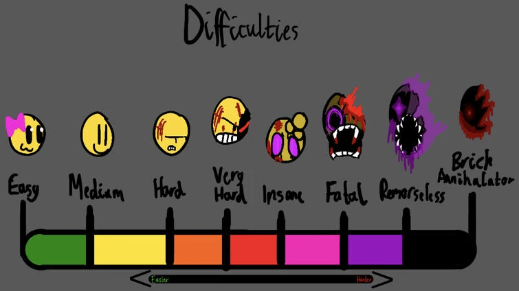 Top 10 best tbb post ever | Fandom