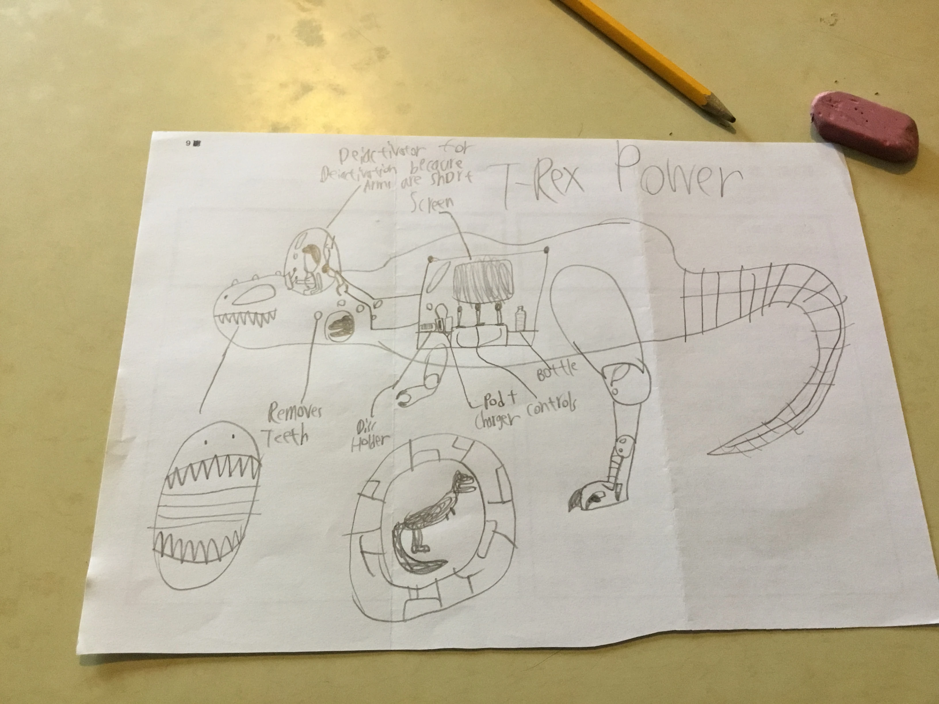 T-Rex Power! | Fandom