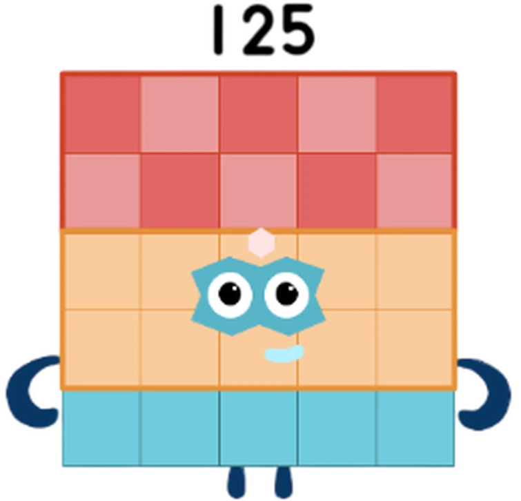 Discuss Everything About Numberblocks Wiki | Fandom