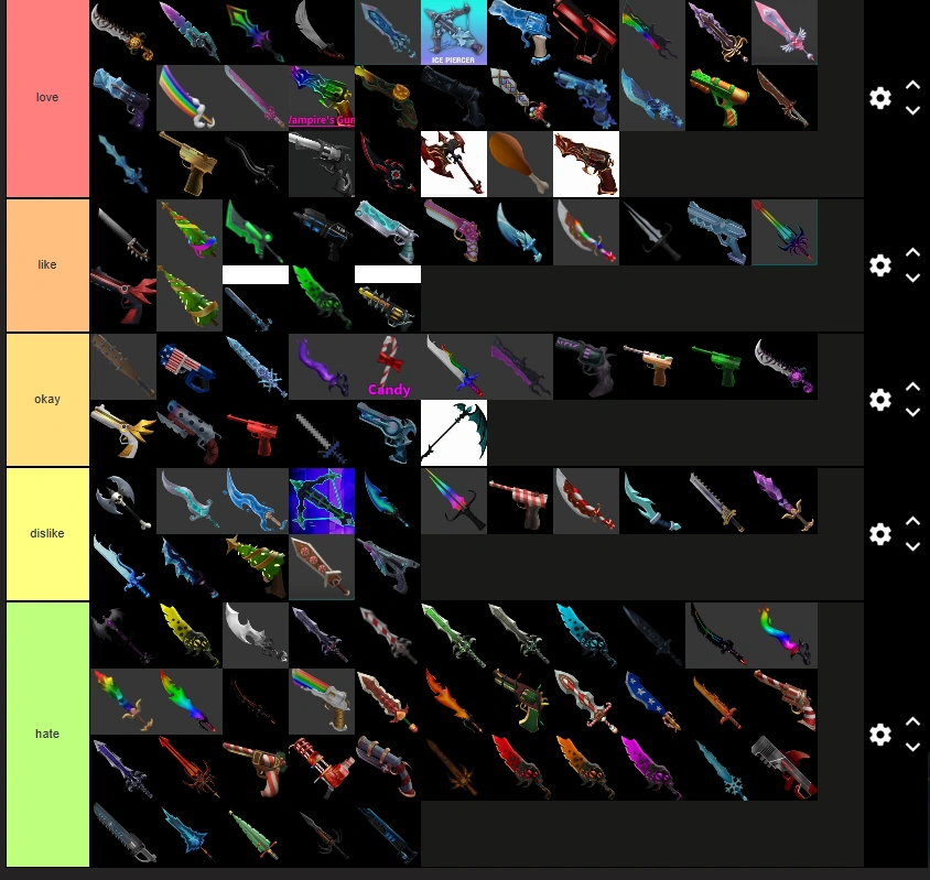 my mm2 godly teir list | Fandom