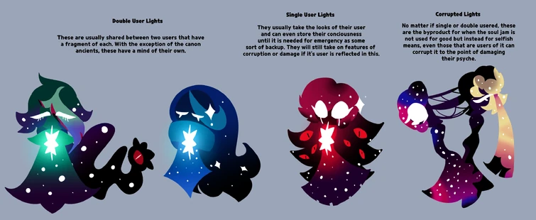 Soul Jam Lights expanded upon | Fandom