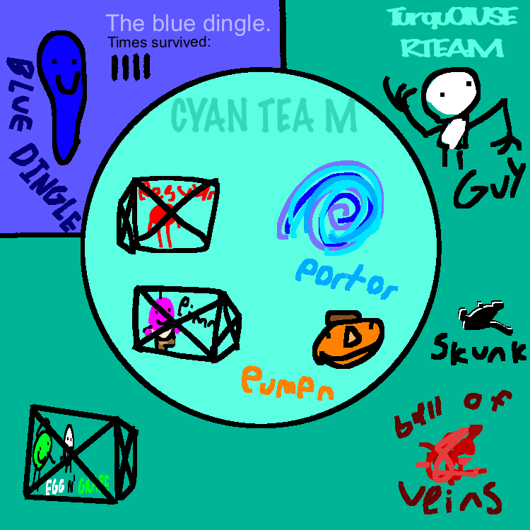 The every time I drink water-ly object show 8 | Fandom