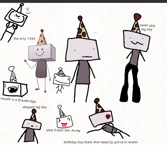 I am NOT normal about him | Fandom