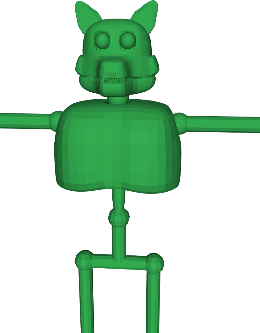 Another update on the wolf | Fandom