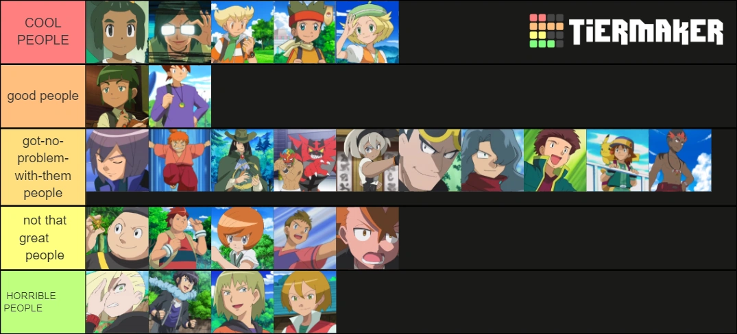 Ash's rivals tier list | Fandom