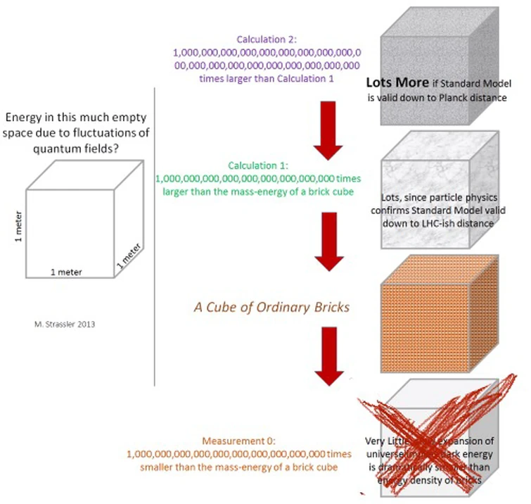 Discuss Everything About Superpower Wiki | Fandom