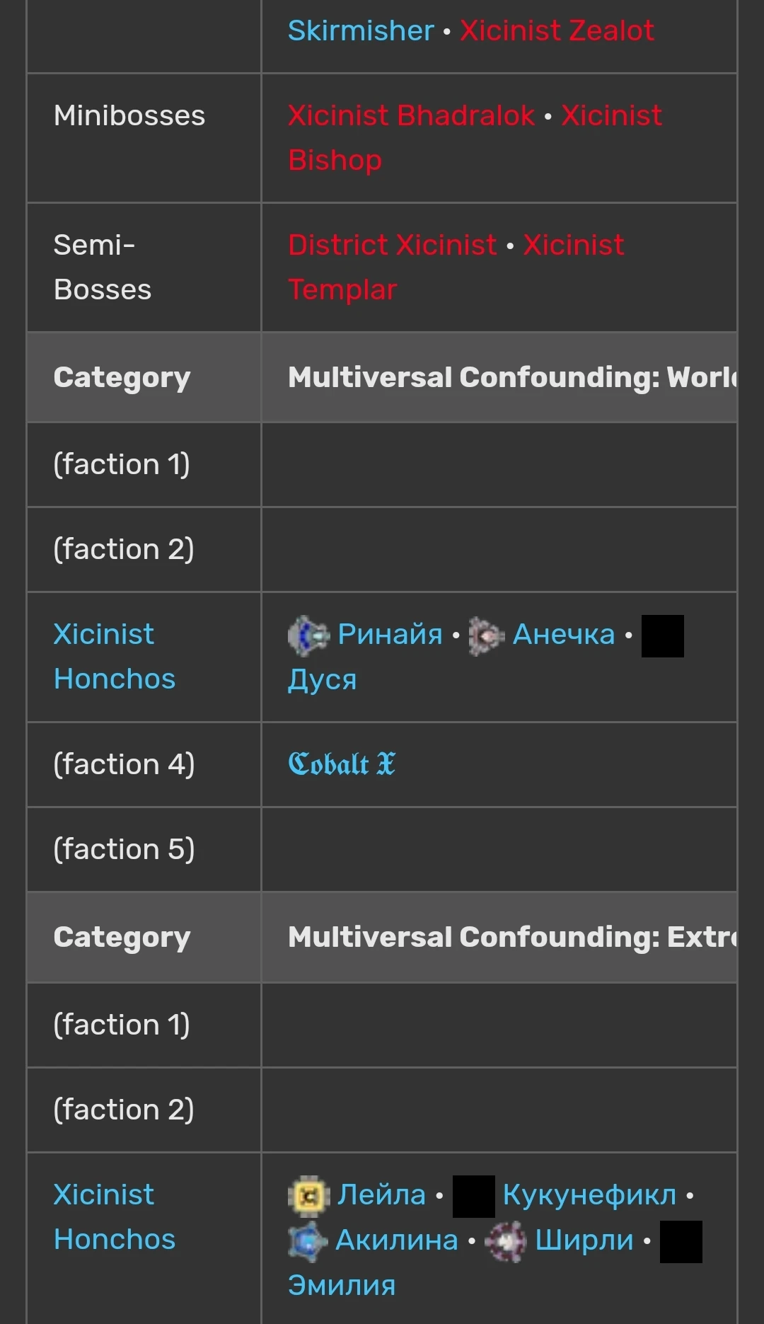 Rate the navbox (wip) | Fandom