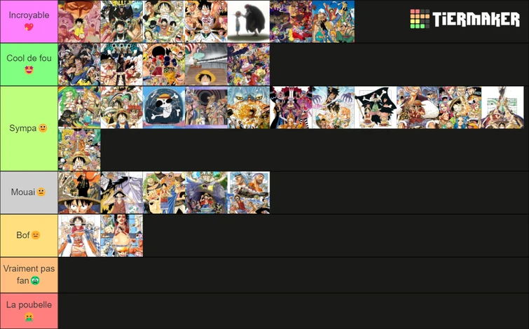 Ma tier liste des arcs | Fandom