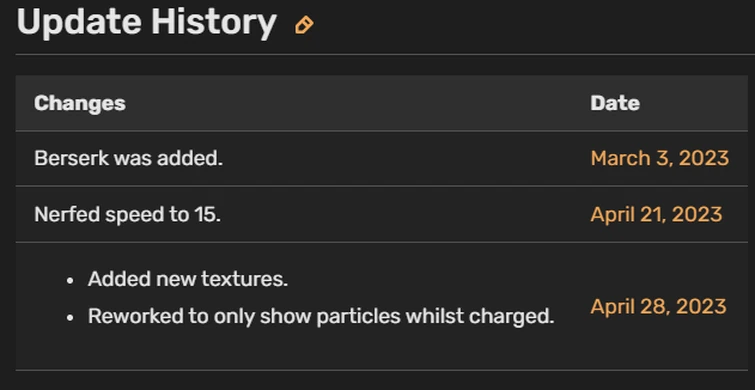 New Update history section | Fandom