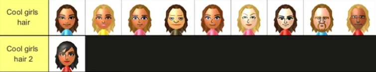 Rank these ten Miis (the ones with the Cool Girls' family of hairstyles ...
