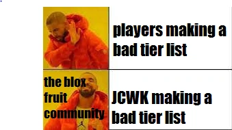 "you know when jcwk makes a tier list it's gonna be 100% accurate ...