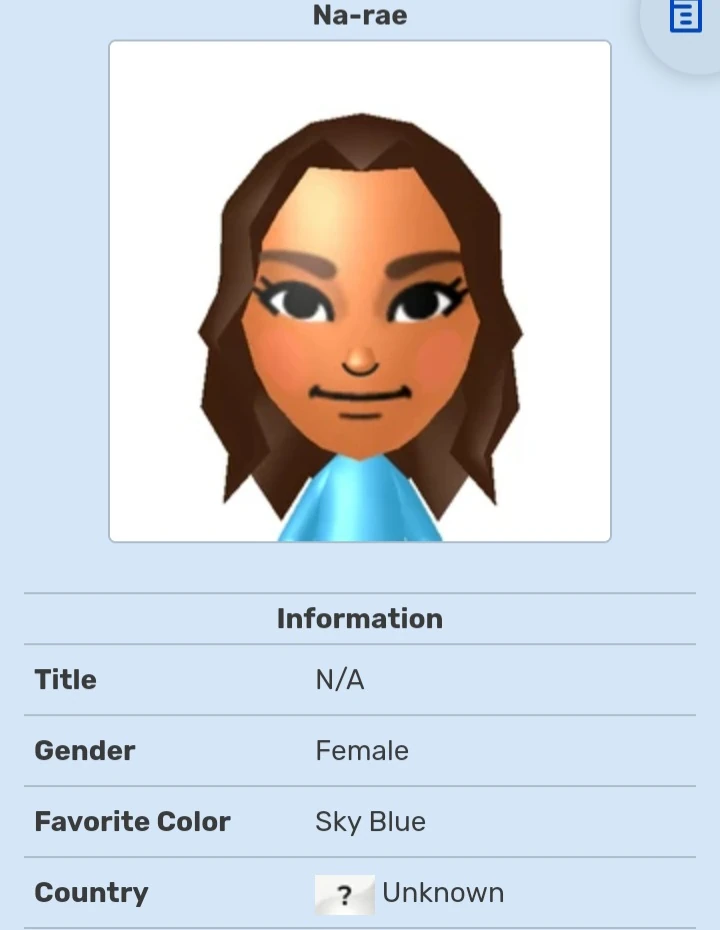 If the Miis were Pokémon Trainers: Na-rae | Fandom