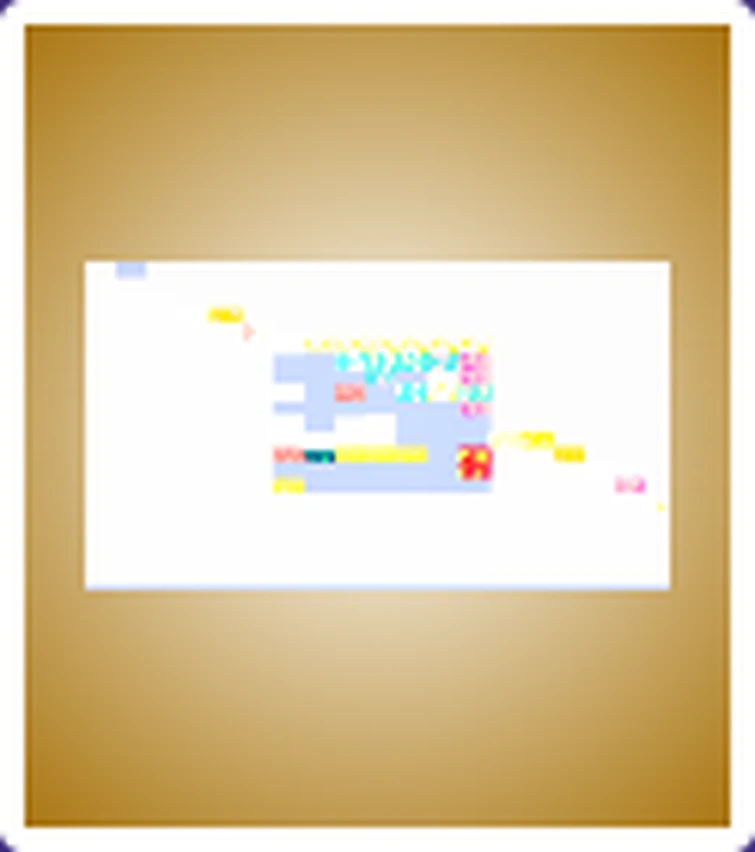 My Legendary Gims Collection that is definitely real and definitely not ...