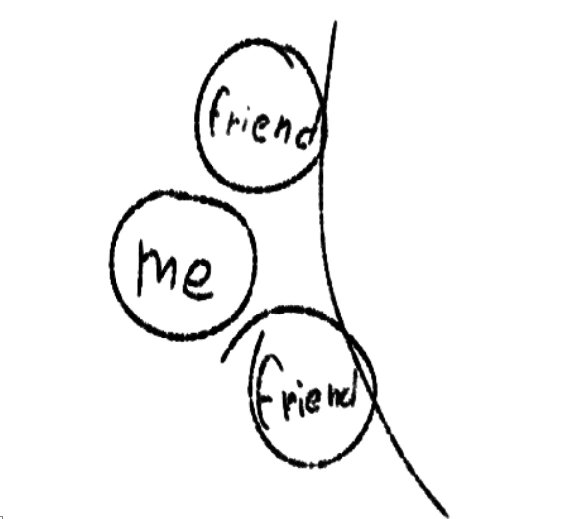 vent thing (tw a lot of swearing) | Fandom