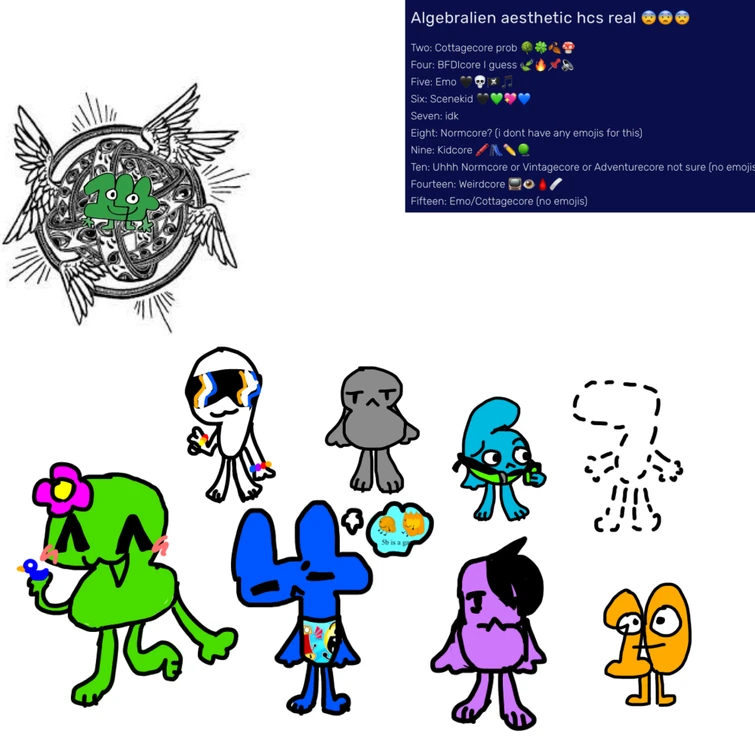 Algebralien aesthetic hcs real 😨😨😨 | Fandom