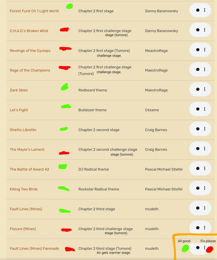 Please fix these soundtrack list of ch2 | Fandom