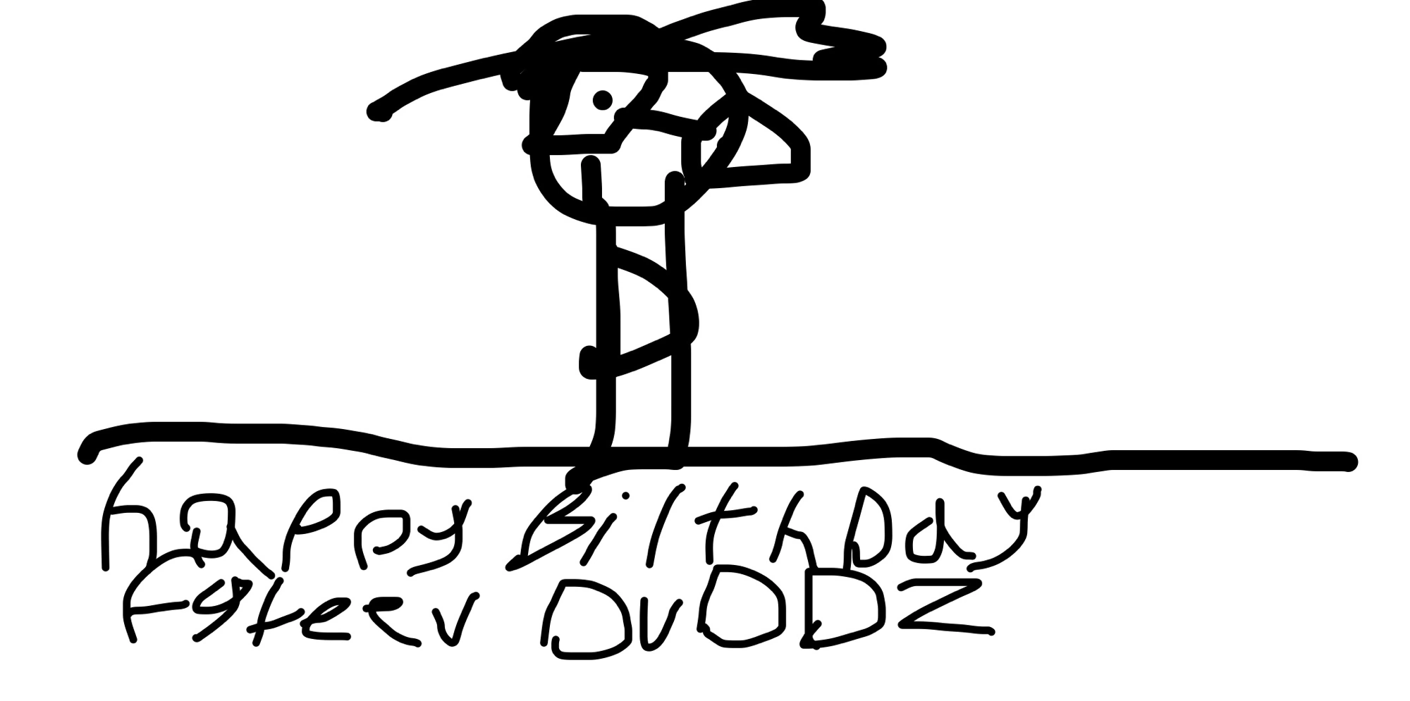 HAPPY BIRTHDAY DUDDZ | Fandom