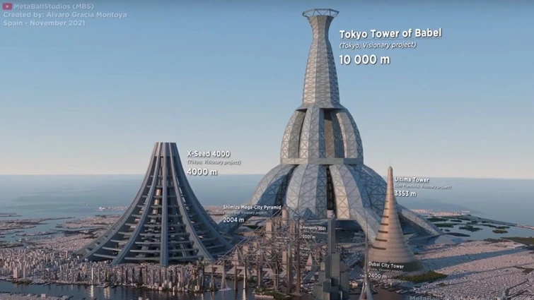 Arcologies in Star Wars? | Fandom