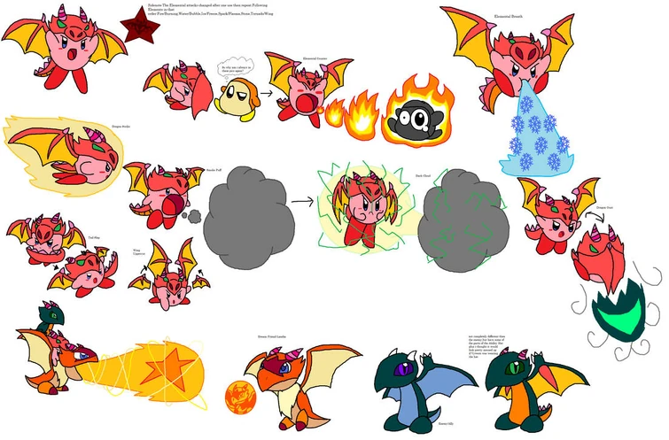 Kirby Copy Ability: Dragon Kirby | Fandom