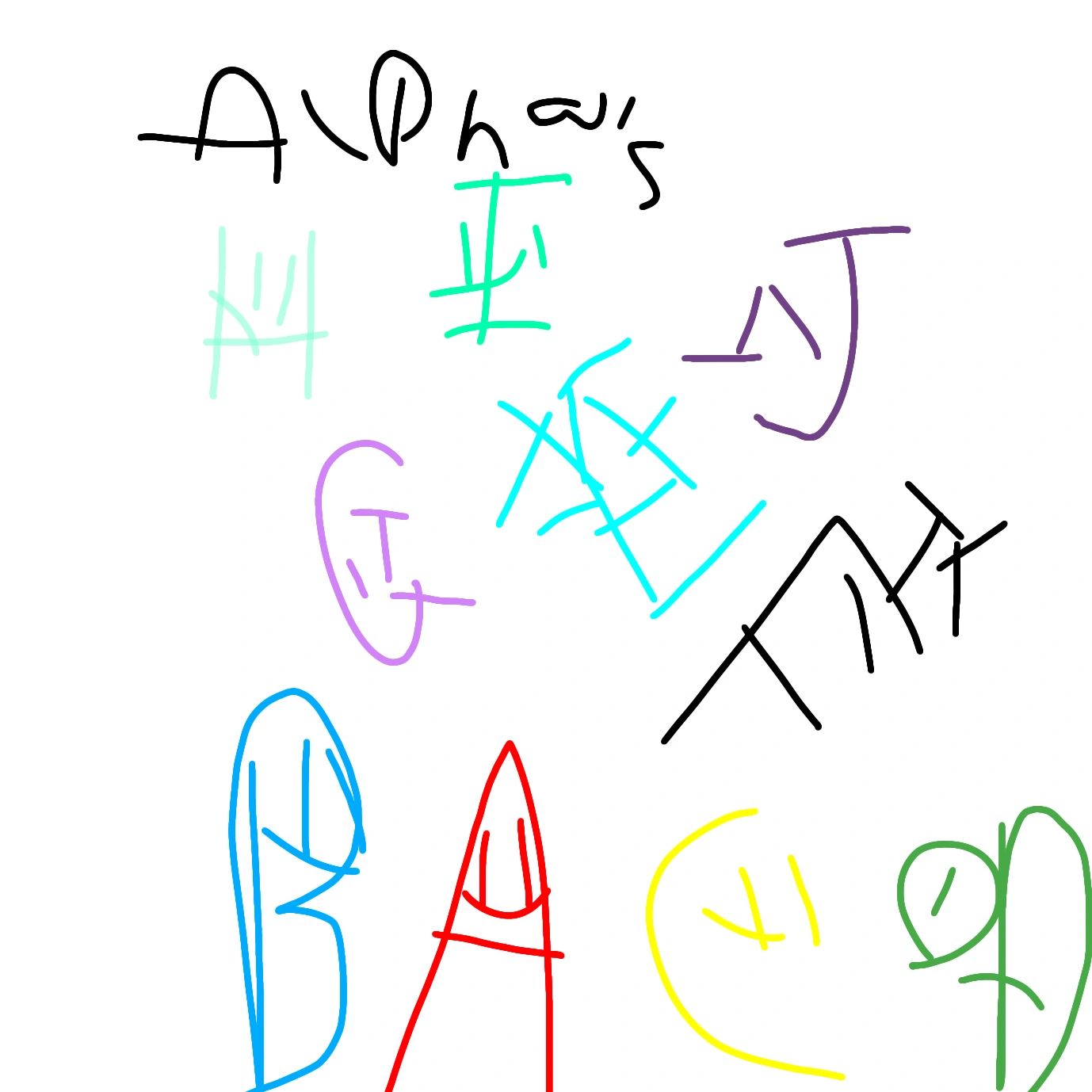 Ask the alphas | Fandom