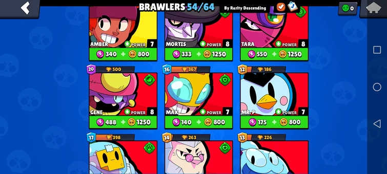 What's brawler should I upgrade? | Fandom