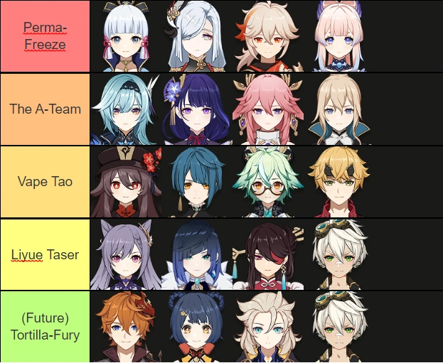 So, what are you guys fav comps to play? | Fandom