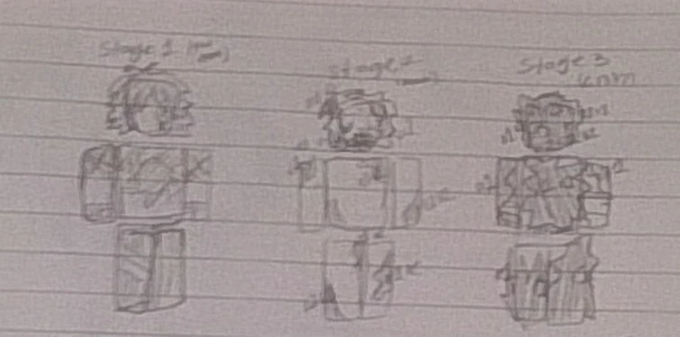 Corruption Au thing I just thought of | Fandom