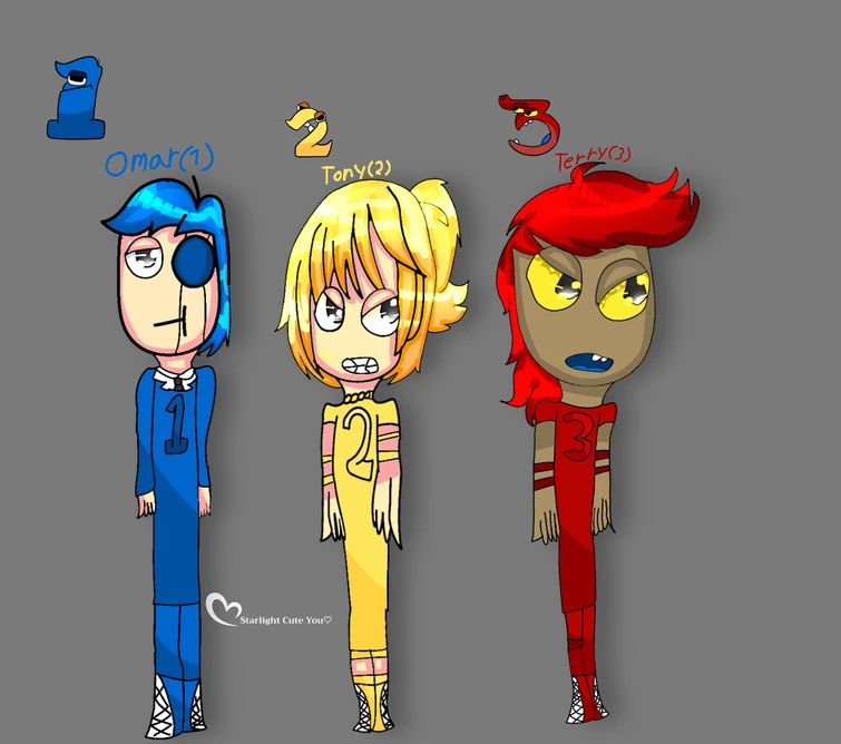 Number Lore Human Part 1 | Fandom