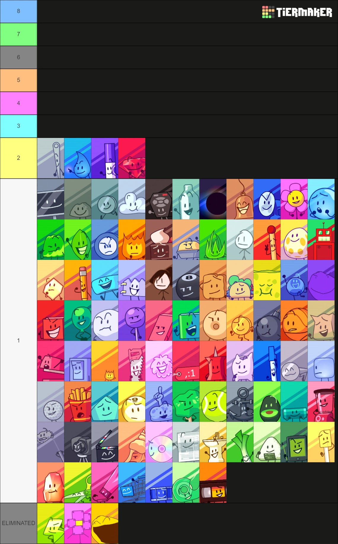 add and lose life #2 | Fandom