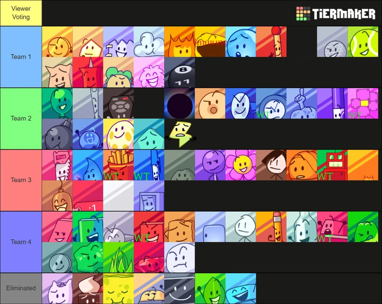 BFB/TPOT Viewer Voting #6 | Fandom