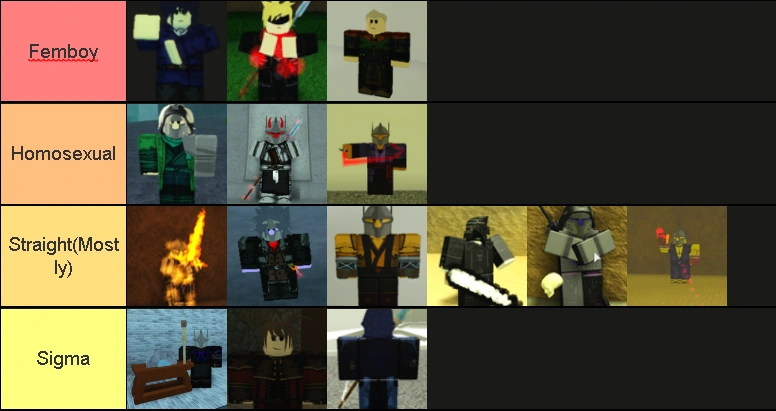 Gaia Classes Sexuality Tier List (LMK what to change) | Fandom