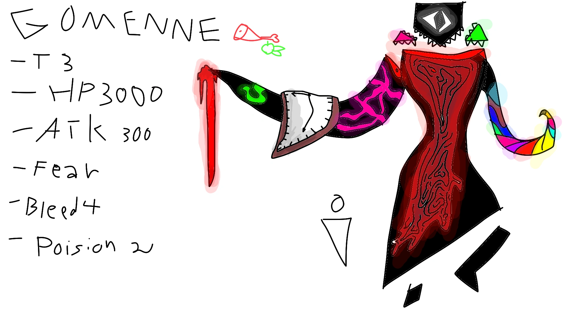 Gomenne, the hourglass of hopelessness (TW) | Fandom